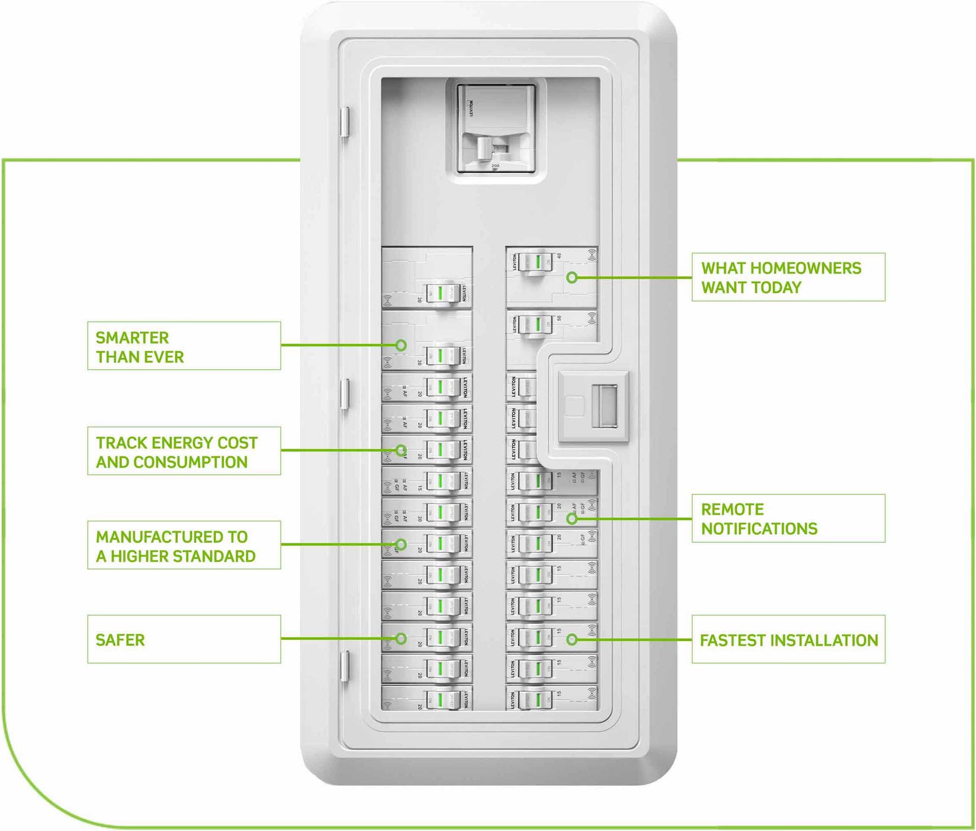 High Voltage Smart Home Solutions | Vincent Designs AV Westchester NY